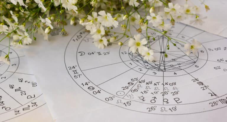 What Do Degrees Mean in Astrology? (Degree Theory) | LeadByStars
